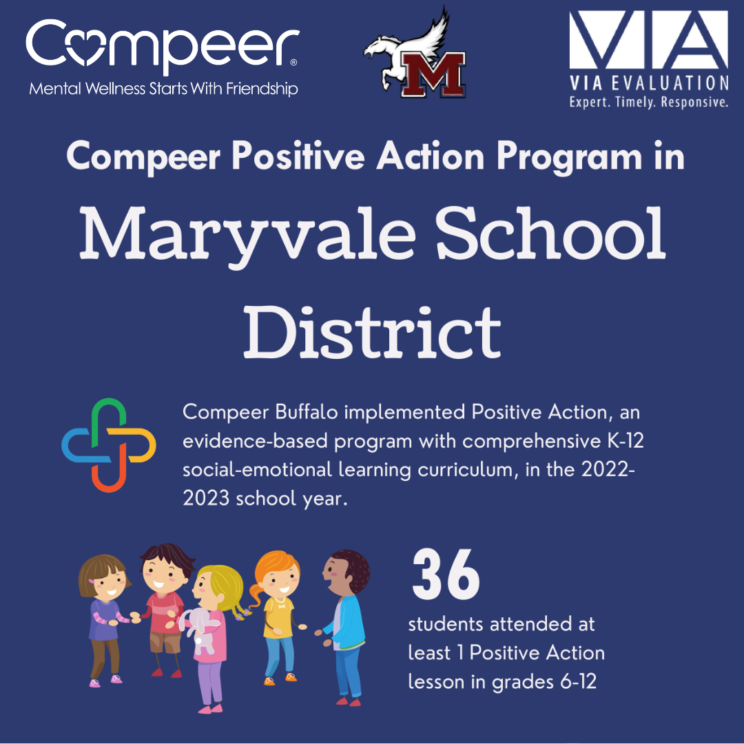 School Based Program - Compeer Buffalo